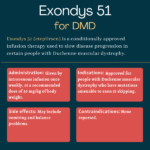 Exondys 51 (eteplirsen) for Duchenne muscular dystrophy | Muscular ...