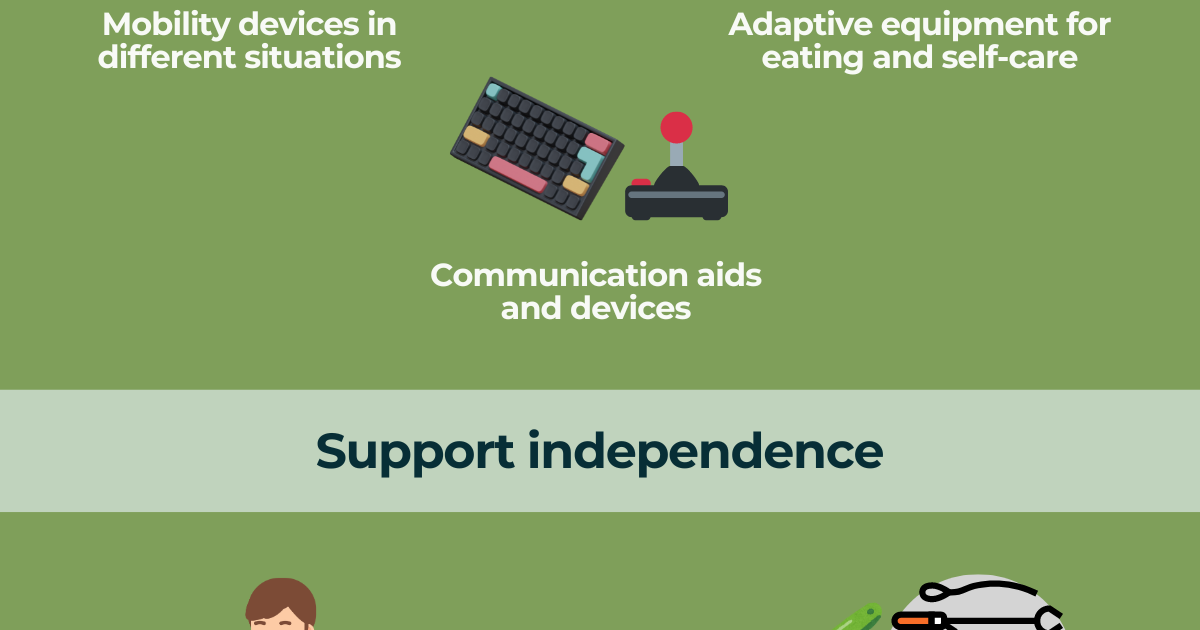 Occupational therapy for Duchenne muscular dystrophy | Muscular ...