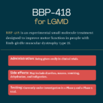 BBP-418 for limb-girdle muscular dystrophy | Muscular Dystrophy News